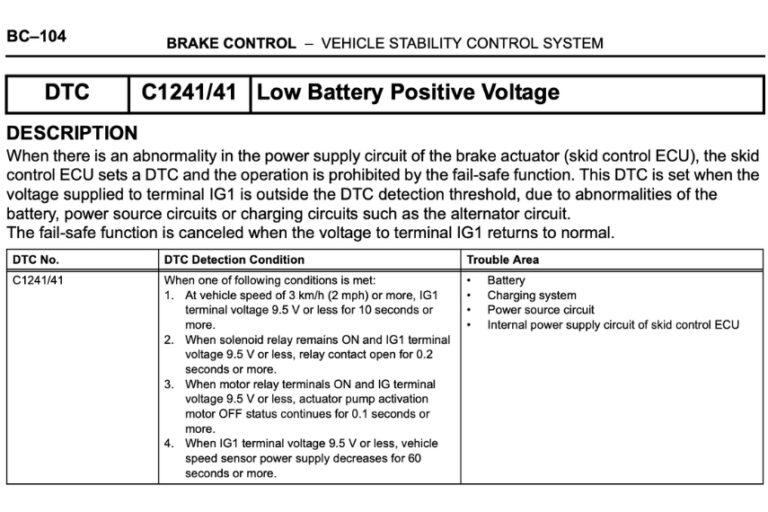 Toyota C1241 DTC Code Causes and Easy Fixes