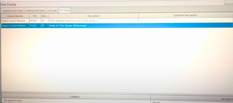Found 6 Ways to Fix Code P1101 on Chevy Cruze